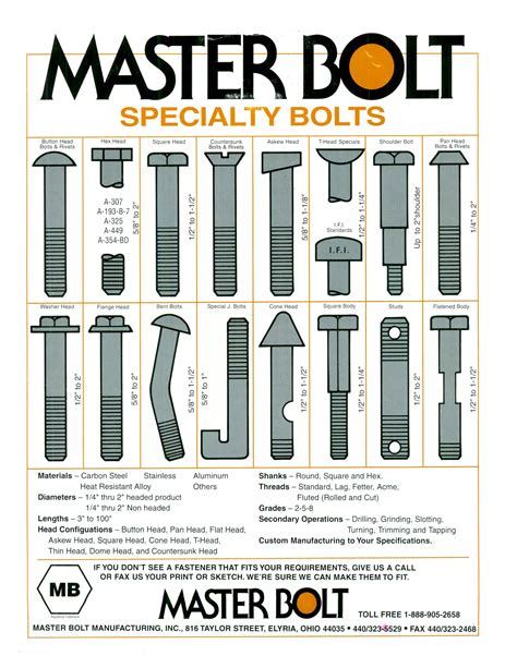 Master Bolt Line Card Jerry Personal Pdf Automotive