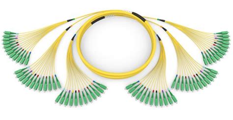 Fiber Optic Cable Assemblies Connectors And Factory Terminated Cables Corning