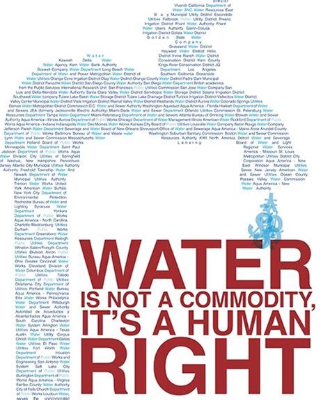 Water Poverty Artofit