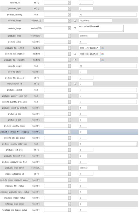 product update after timeout during preview zeros fields · issue 3513 · zencart zencart · github