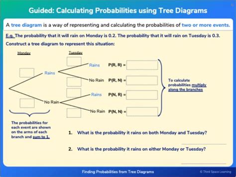 15 Probability Questions And Practice Problems Ks3 Ks4 Gcse
