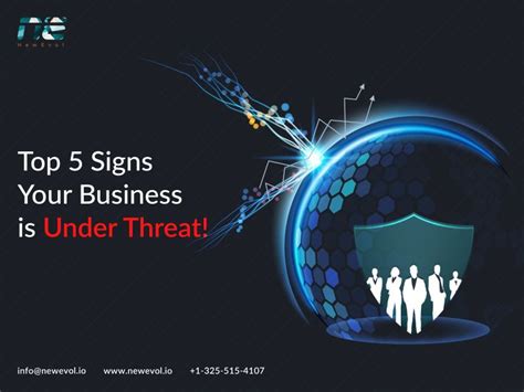 Cybersecurity Threatdetection Cyberthreats Riskassessment Dataprotection Incidentresponse