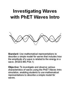 MS PS4 1 Investigating Waves With PhET Waves Intro By ScienceSnippets
