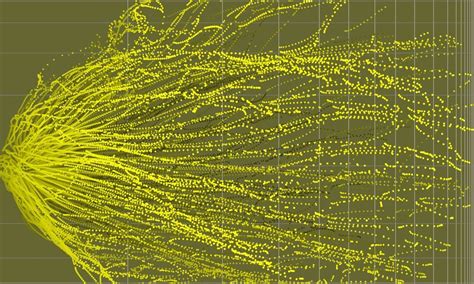 Free Course Stochastic Processes From Higher School Of Economics Class Central