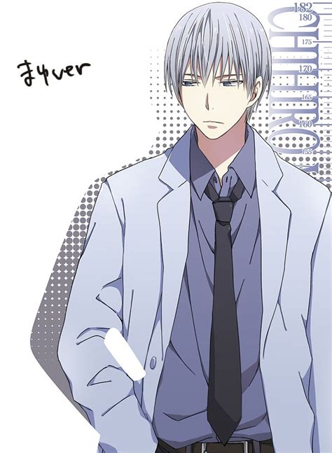 Mayuzumi Chihiro 黛千尋 Rakuzan Kōkō Kuroko No Basket 黛赤mix02 24