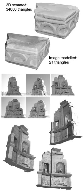 Image Based Modelling Above Download Scientific Diagram