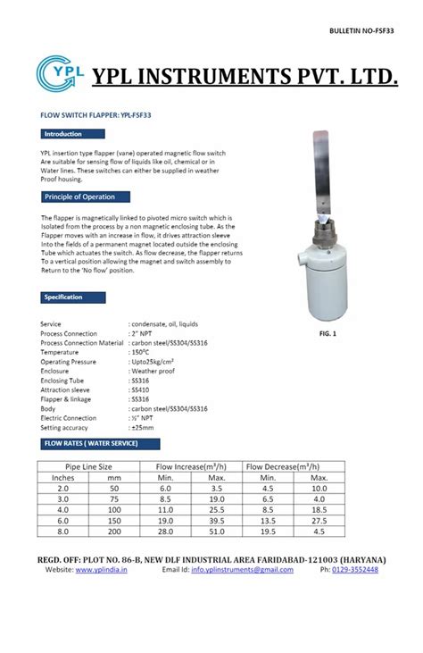 Flow Switch Flapper Ypl Fsf33 At ₹ 6490piece Flow Switches In Faridabad Id 2854201840791