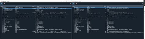 Google Search Console API Delayed