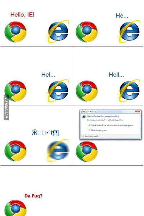 Internet Explorer Slow Memes