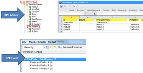 Bpc Ms Admin Excel Member Sheet Not Updated When Sap Community