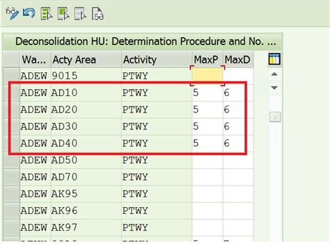 Sap Ewm Deconsolidation Through Posc Sap Community