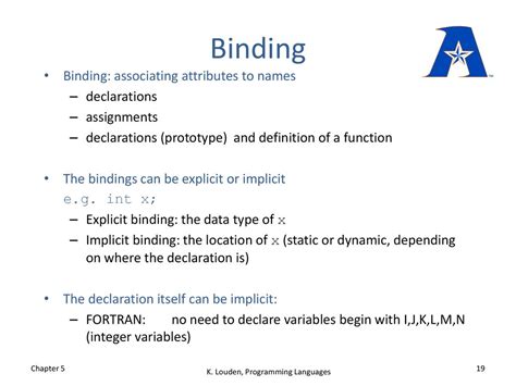 Cse 3302 Programming Languages Ppt Download