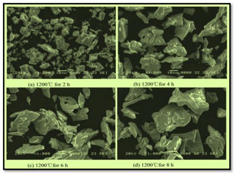 A Review On Structural Electrical And Magnetic Properties Of Y Type