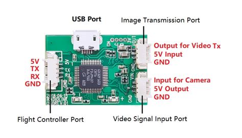 Osd Module User Manual