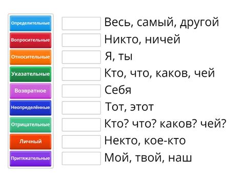 Местоимения и разряды Match Up