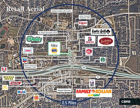 303 N Main St Euless Tx 76039 Loopnet