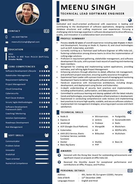 Meenusingh Nodejs Backend Lead Resume 1717652238 Pdf Cloud