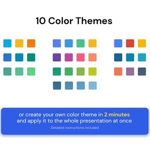 Devops Methodology Project And Templates Powerpoint Etsy