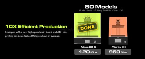 Phrozen Sonic Mega 8ks Lcdmsla Resin 3d Printer In Pakistan