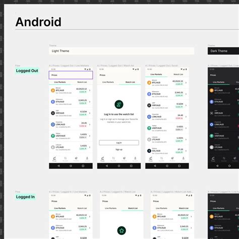 Ui Uidesign Mobileapp App Figma Uiprocess Designprocess