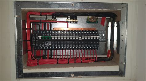 Troux Gallery Troux Security And Maintenance