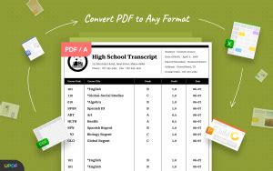How To Convert PDF To OpenOffice Step By Step UPDF