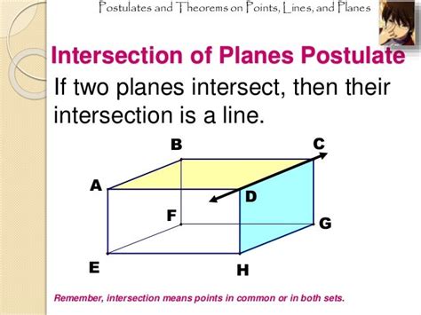 Math 7 Geometry 02 Postulates And Theorems On Points Lines And Pl…