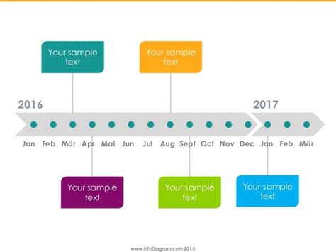 DIAGRAM Process Flow Diagram With Timeline MYDIAGRAM ONLINE