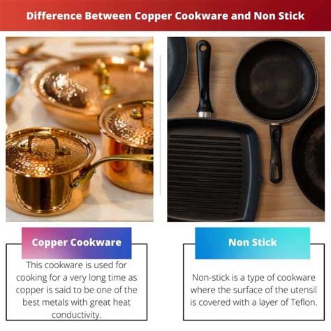 What Is A Non Reactive Cooking Pot At Christopher Zavala Blog