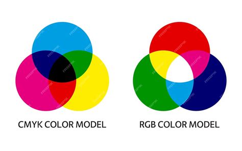Cmyk 및 Rgb 색 혼합 모델 인포그래픽 세 가지 기본 색의 첨가 및 빼기 혼합 다이어그램 교육에 대한 간단한 일러스트