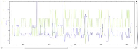 Reading Logs For Battery Failsafe Testing Copter 36 Ardupilot Discourse