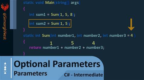 C Tutorial Intermediate 027 Optional Parameters Youtube