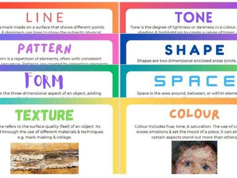 Formal Elements Of Art Teaching Resources