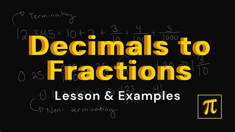 How To Convert Decimals To Fractions Easy Terminating Vs Non Terminating