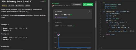 anurag sinha on linkedin 12daysofcoding 50daychallenge subarraysum