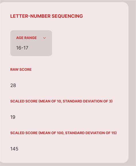 Wais Ivs Letter Number Sequencing Simulator Automatic Scoring R