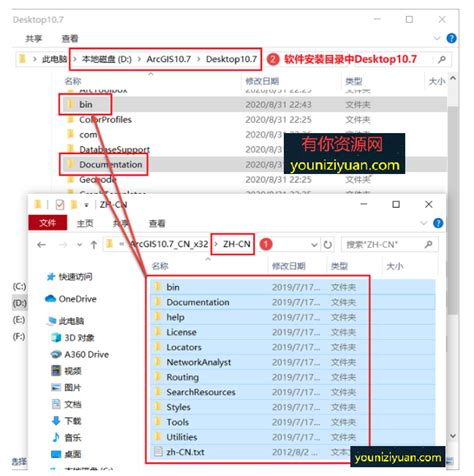 arcgis10 2安装教程 阿里云开发者社区