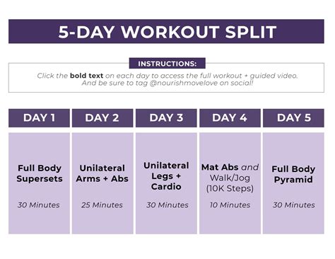 5 Day Workout Split Youtube Videos Calendar