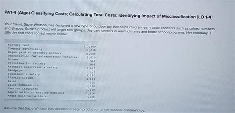 Solved Pa Algo Classifying Costs Calculating Total Chegg