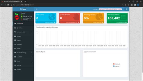 Pi Hole Setup Unter Linux F R Ein Besseres Und Werbefreies Erlebnis