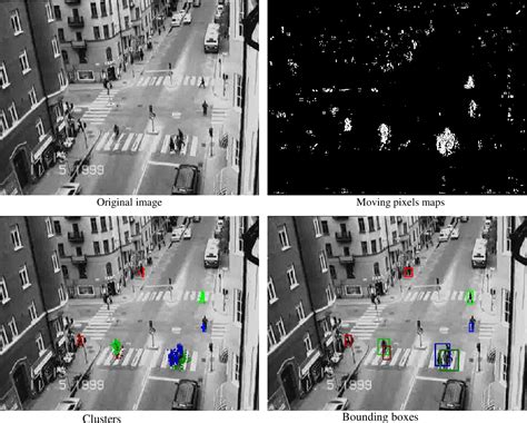 Figure 9 From Detection And Segmentation Of Moving Objects In Complex
