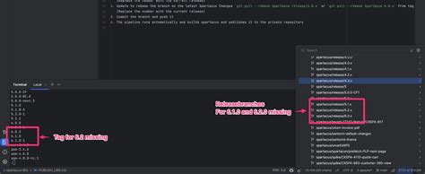 tags and release branches for latest releases are missing · issue