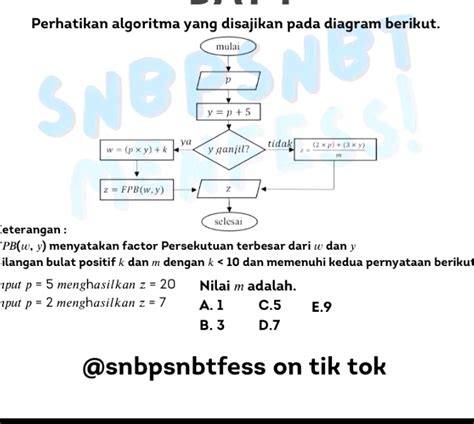 Perhatikan Algoritma Yang Disajikan Pada StudyX