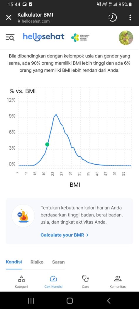 Kalkulator Bmi Hello Sehat Hellosehat