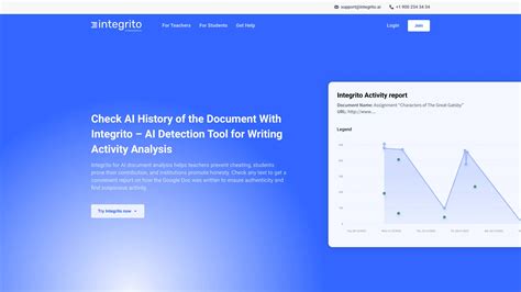 Integrito Latest Product Information Latest Pricing And Options 2025