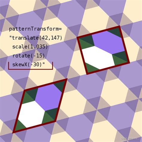 transformation function power linear transformation csdn博客