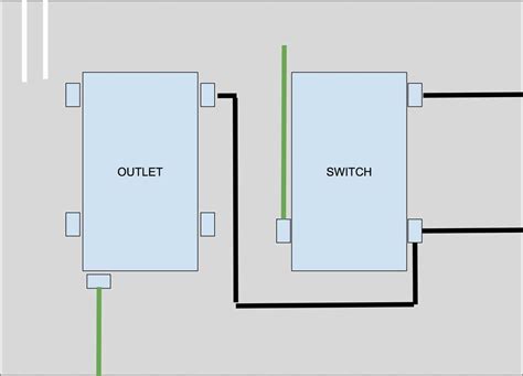 How To Properly Wire A GFCI For Your Pool Light