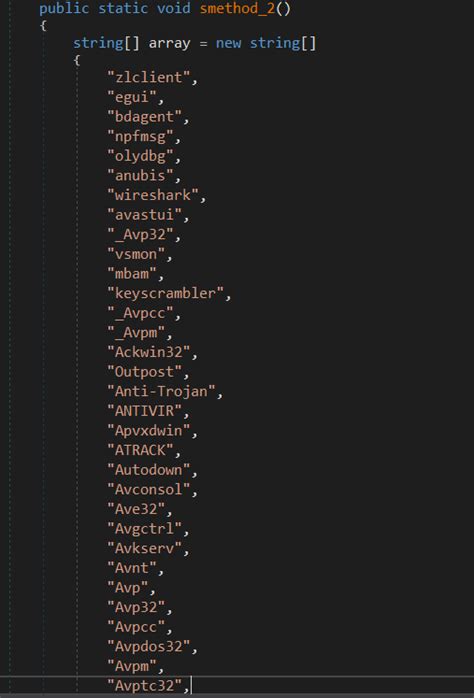 Exposing Snake Keylogger Analysis And Detection Motawkkel Abdulrhman Ry D N