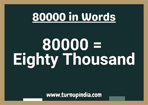 1 To 100 Spelling In English 1 To 100 In Words Turn Up India