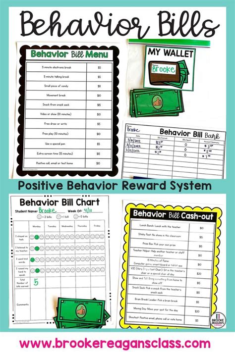Classroom Reward System Positive Behavior Intervention System